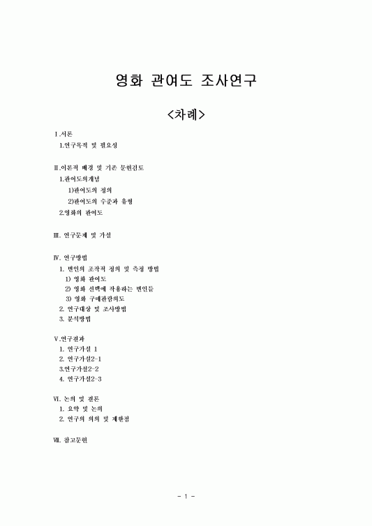 영화 관여도 조사연구