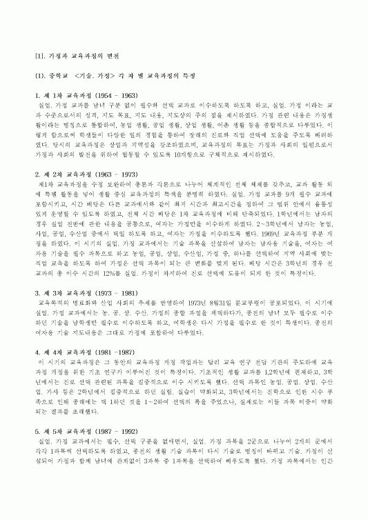 가정과 교육과정 변천과 특징 그리고 가정과 교육의 미래