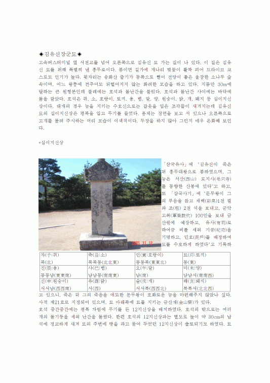 경주 문화 답사기