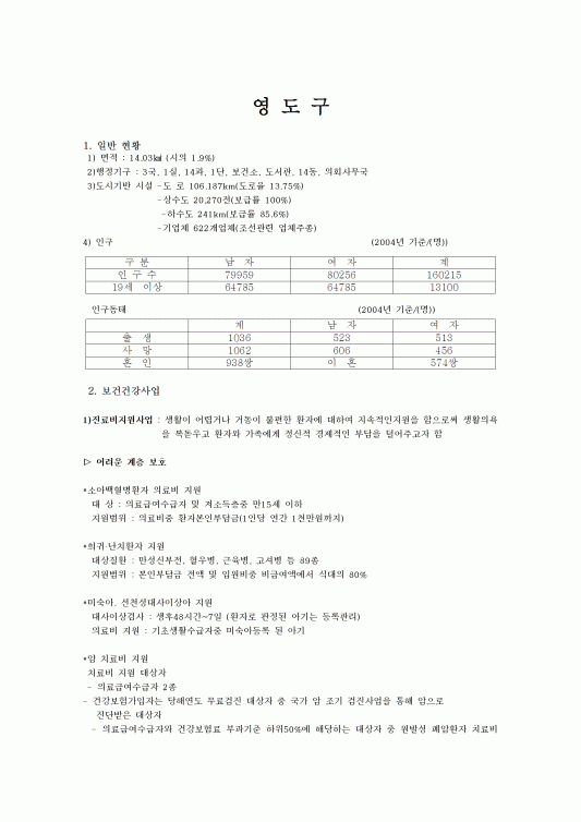 영도구 지역사회보건