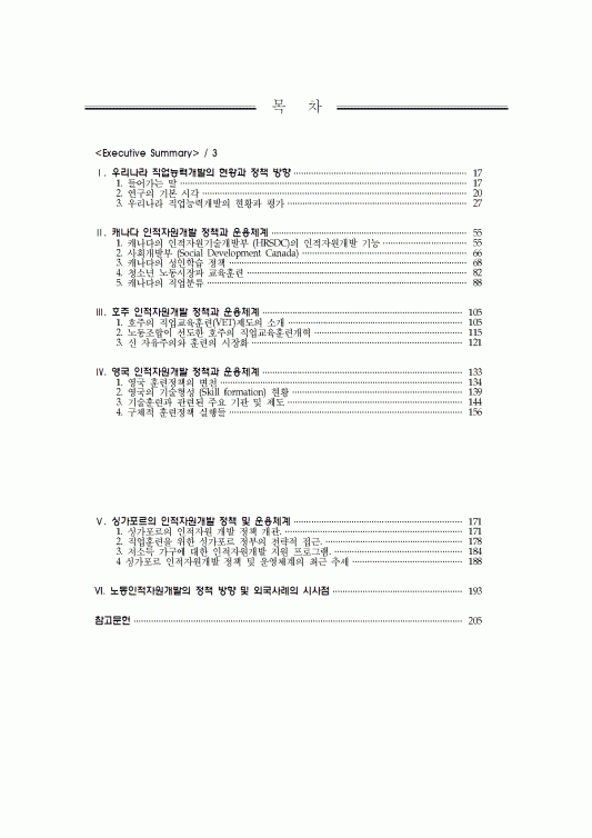 노동인적자원개발 활성화를 위한 정책방향