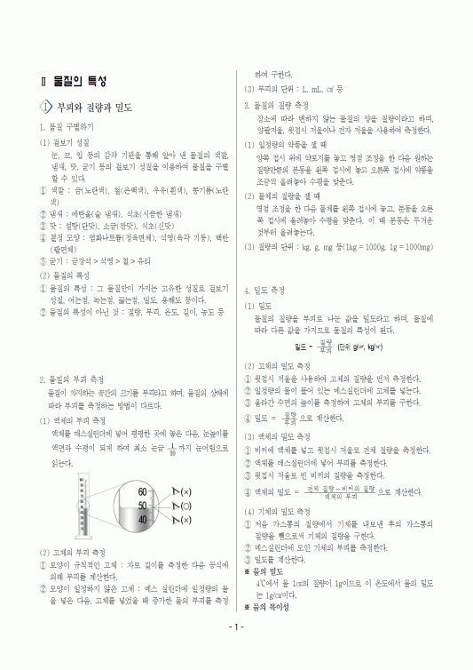 [과외]중학 과학 2-1학기 기말 02 물질의 특성(교사용)
