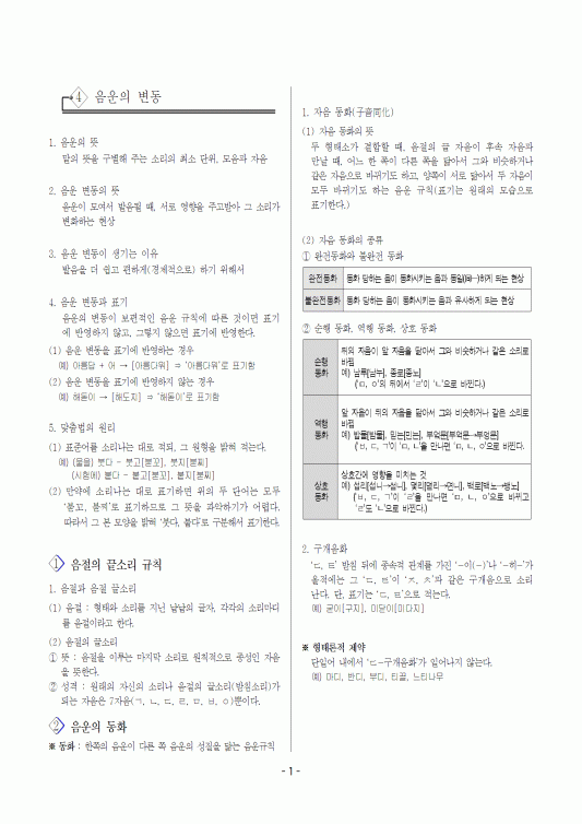 [과외]중학 국어 3-1학기 기말 4-6단원 생활국어 예상문제(교사용)