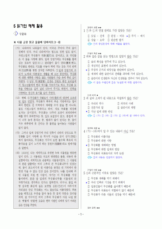[과외]중학 국어 3-1학기 기말 5단원 읽기와 매체활용 기출문제(교사용)