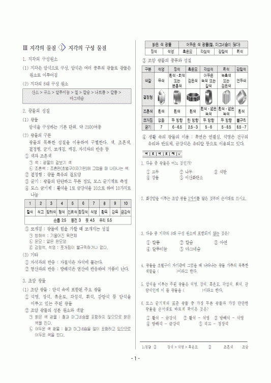 [과외]중학 과학 1-1학기 기말 03 지각의 물질