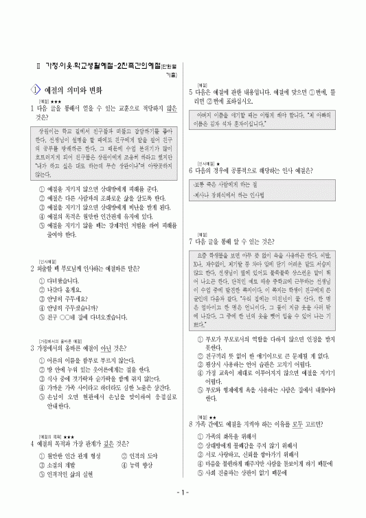 [과외]중학 도덕 1-2학기 중간2 친족간의 예절 02