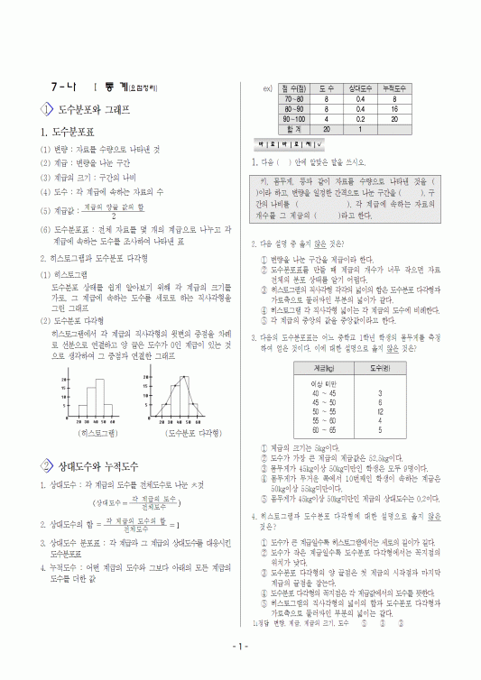 [과외]중학 수학 1-2학기 중간기출2 통계