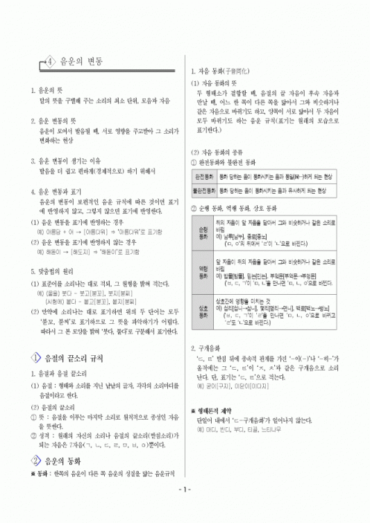 [과외]중학 국어 3-1학기 기말 4-6단원 생활국어 예상문제
