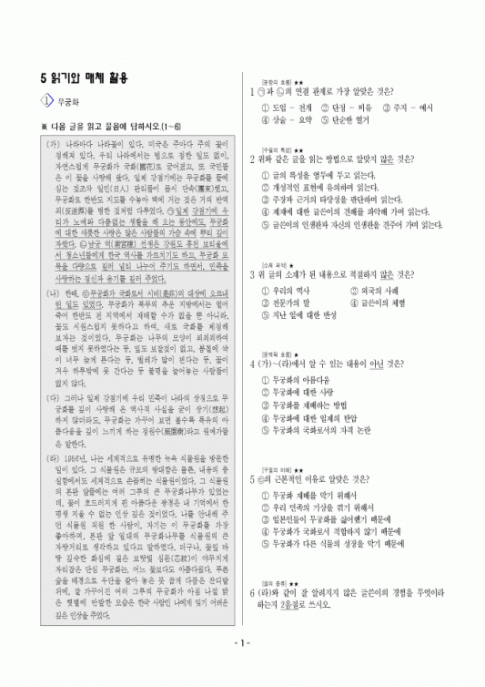 [과외]중학 국어 3-1학기 기말 5단원 읽기와 매체활용 기출문제