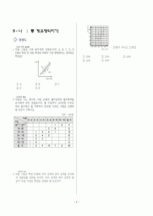 [과외]중학 수학 3-2학기 중간기출2 통계