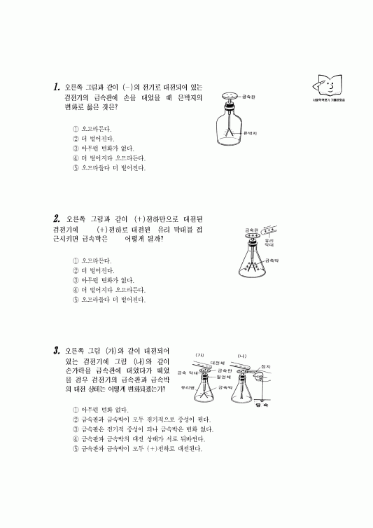 [과외]2.과학 전하와전류(1)-핵심예상