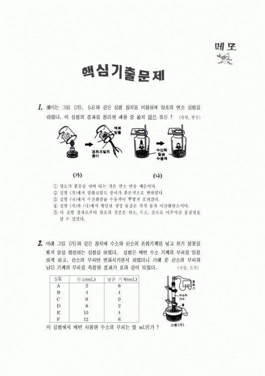 [과외]2.물상 물질의구성