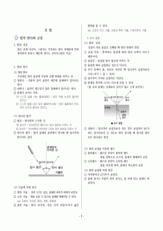[과외]중학 과학 1-1학기 중간 02 빛