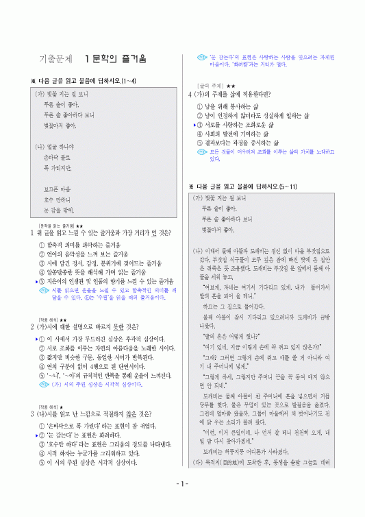 [과외]중학 국어 1-1학기 중간 1단원 문학의 즐거움 기출문제(교사용)