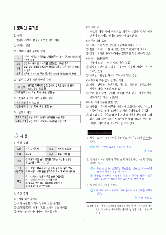 [과외]중학 국어 1-1학기 중간 1단원 문학의 즐거움 예상문제(교사용)