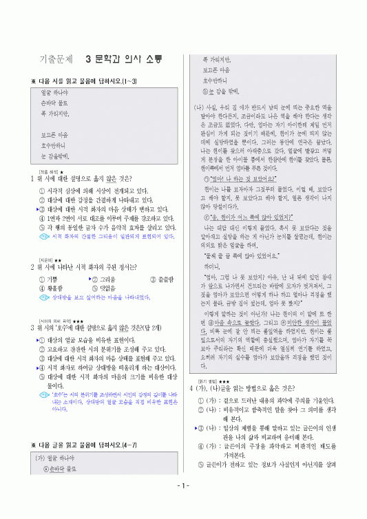 [과외]중학 국어 1-1학기 중간 3단원 문학과 의사소통 기출문제(교사용)