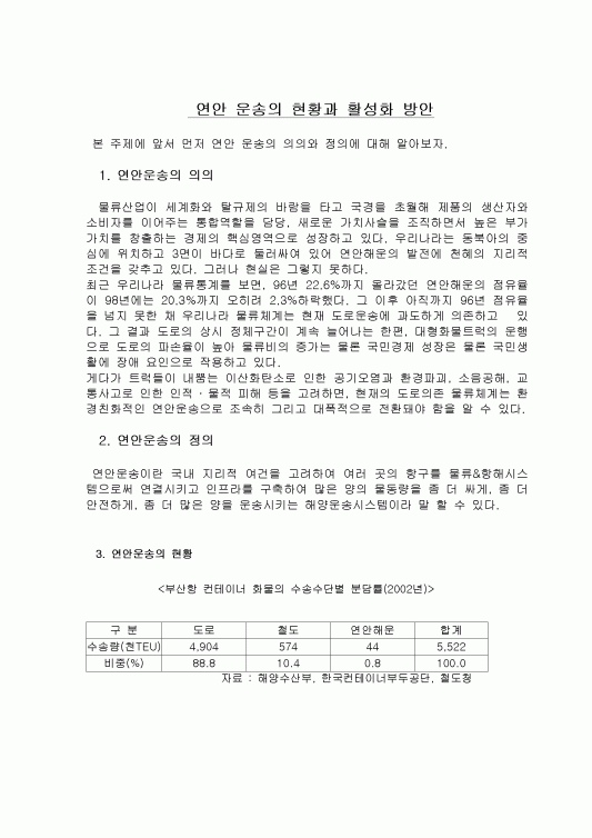 연안운송현황과 활성화방안