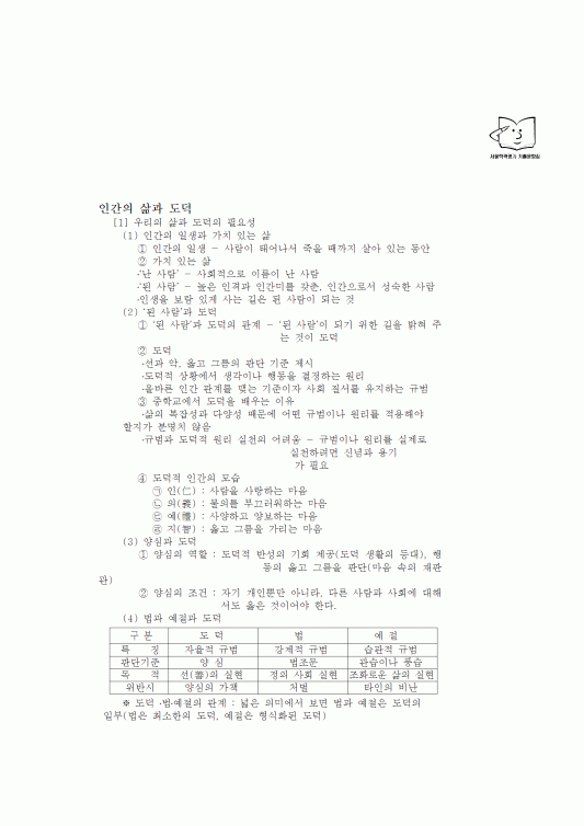 [과외]1-01 인간의 삶과 도덕 01