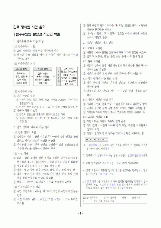 [과외]중학 사회 3-1학기 중간 01 민주정치와 사회참여(교사용)