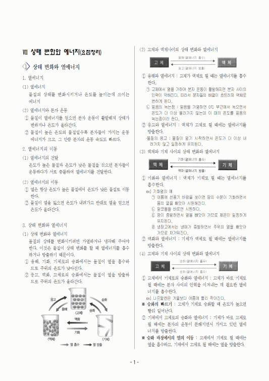 [과외]중학 과학 1-2학기 중간3 상태변화와 에너지(교사용)