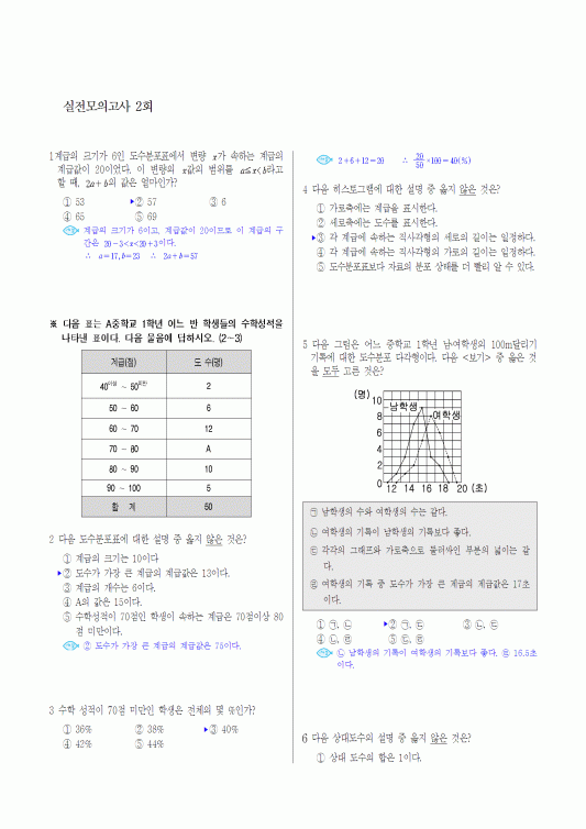 [과외]중학 수학 1-2학기 중간기출4 최종모의 02(교사용)