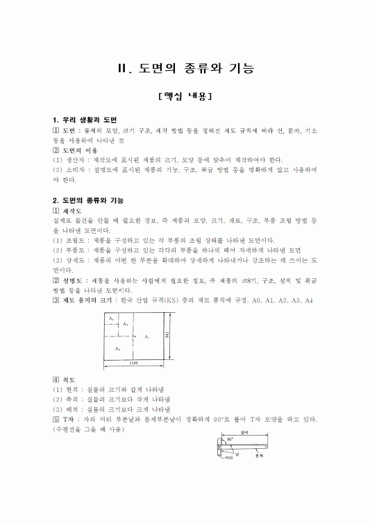 [과외]중학 기술 1-11 도면의 종류와 기능 01