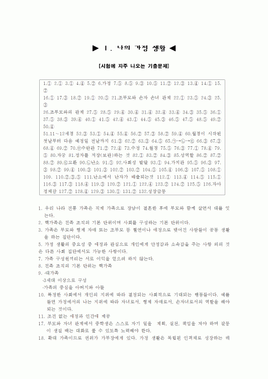 [과외]중학 가정 1-15 해답과 풀이