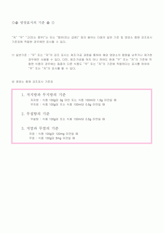 영양표시와 영양표시보고 가공식품 평가하기