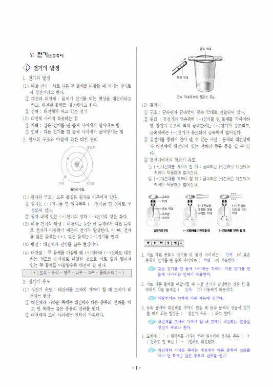[과외]중학 과학 2-2학기 중간3 전기(교사용)