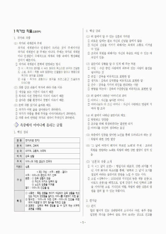 [과외]중학 국어 2-2학기 중간 1단원 작가와 작품 예상문제(교사용)