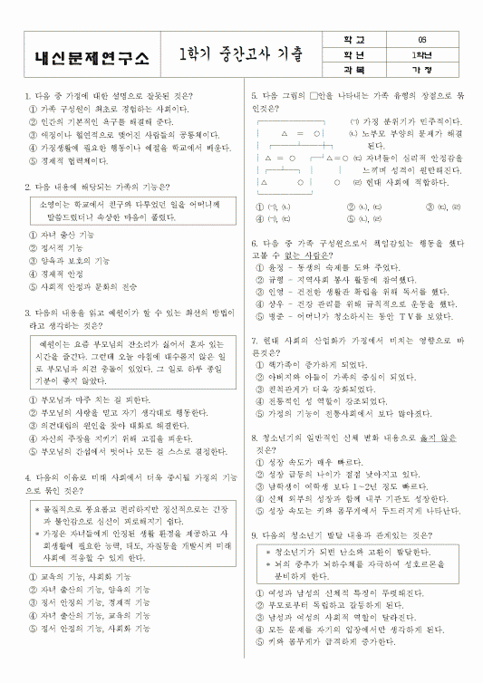 [과외]중학 가정1-1학기 중간 예상문제 05