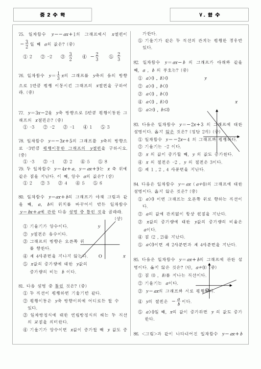 [과외]중학 수학 2-05 함수 02