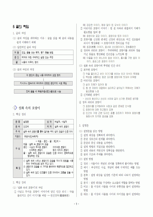 [과외]중학 국어 1-2학기 기말 5단원 글의 짜임 예상문제(교사용)