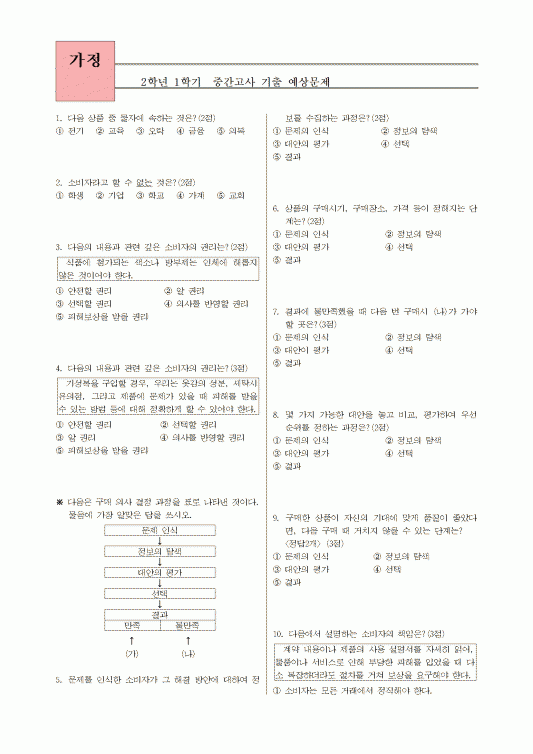 [과외]중학 가정2-1학기 중간 예상문제 15
