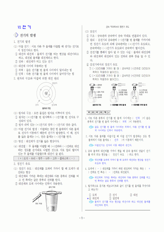 [과외]중학 과학 2-2학기 기말 02 전기(교사용)