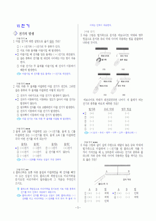 [과외]중학 과학 2-2학기 기말 03 전기의 발생(교사용)
