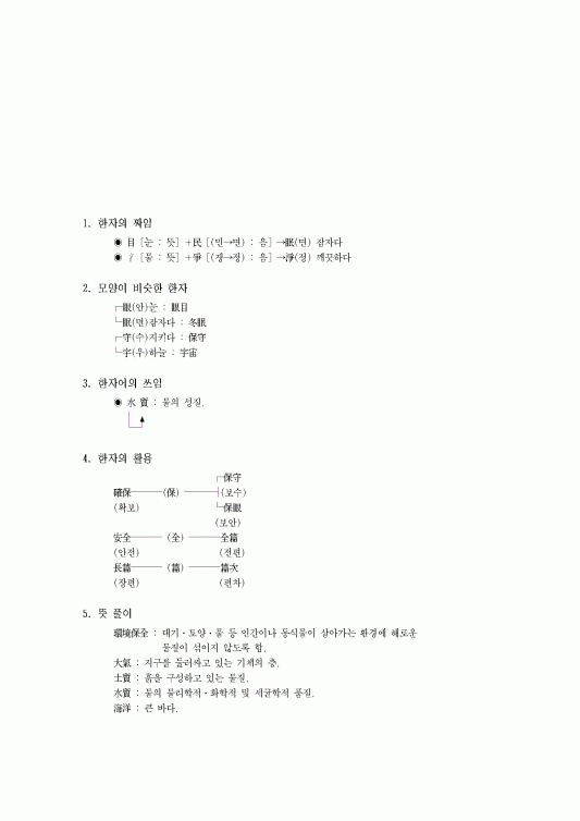 [과외]중학 한문 2-08 한자의 짜임