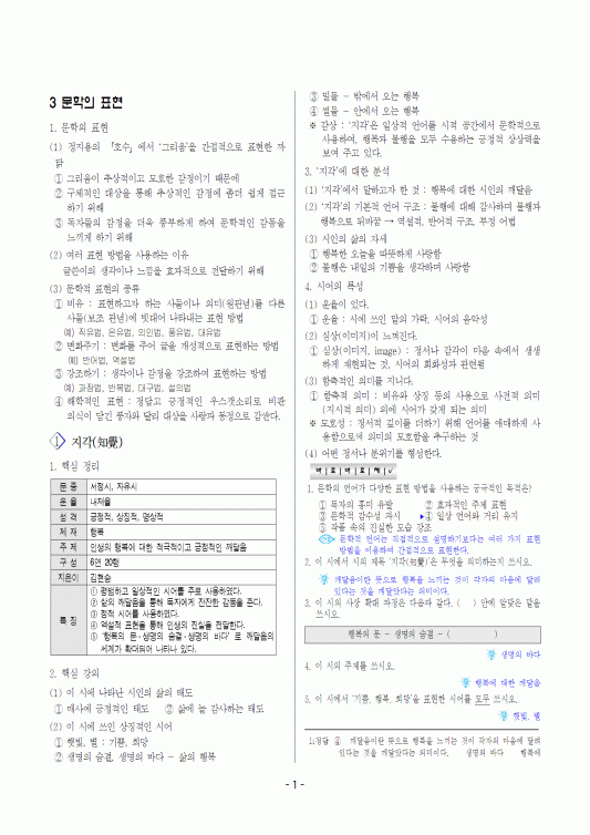 [과외]중학 국어 2-2학기 기말 3단원 문학의 표현 예상문제(교사용)