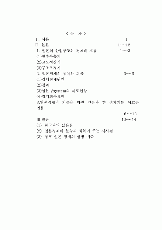 일본의 산업구조와 경제