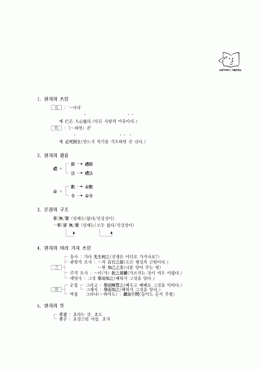 [과외]중학 한문 2-10 한자의 쓰임