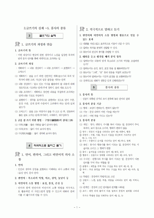 [과외]중학 국어 3-2학기 기말 3-5단원 생활국어 기출문제(교사용)