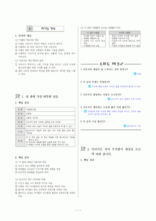 [과외]중학 국어 3-2학기 기말 3단원 작가의 개성 기출문제(교사용)