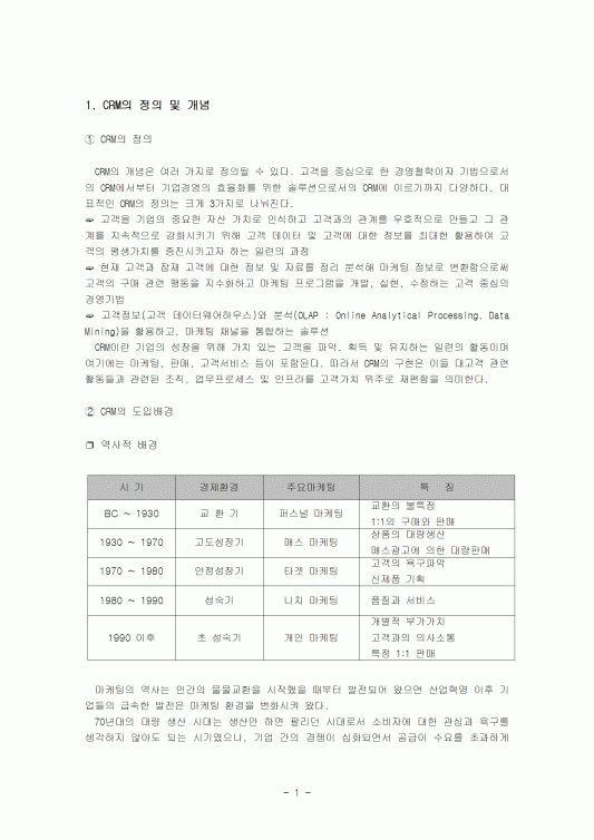 CRM에 대해 레포트 자료
