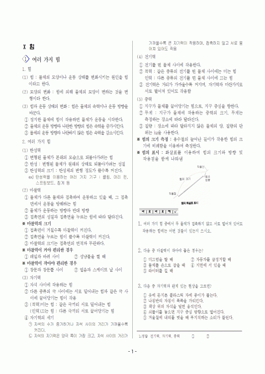 [과외]중학 과학 1-2학기 기말 01 힘