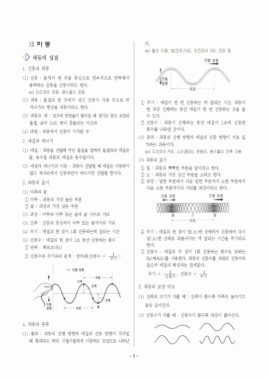 [과외]중학 과학 1-2학기 기말 03 파동의 성질