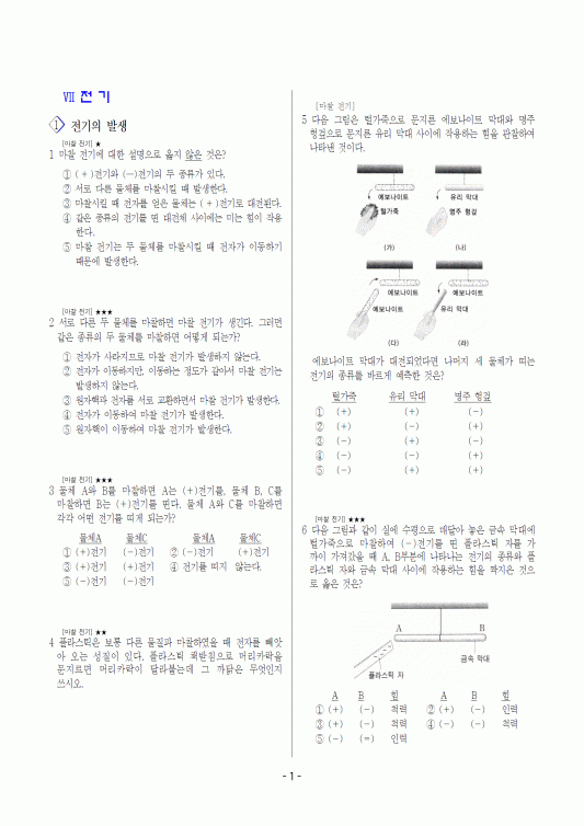 [과외]중학 과학 2-2학기 기말 03 전기의 발생