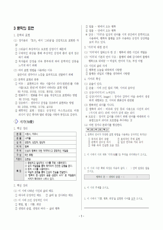 [과외]중학 국어 2-2학기 기말 3단원 01 문학의 표현 예상문제