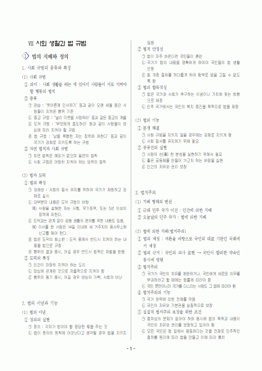 [과외]중학 사회 2-2학기 기말 02 사회 생활과 규범