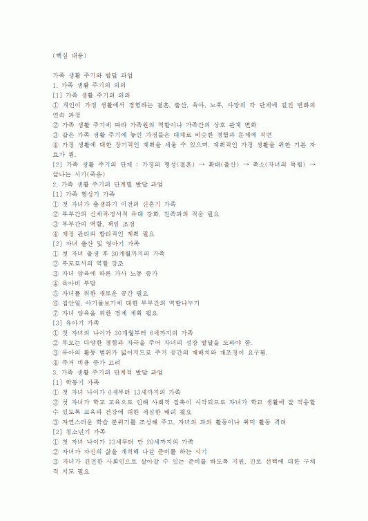 [과외]중학 가정 3-02 가족 생활 주기와 발달 과정 01