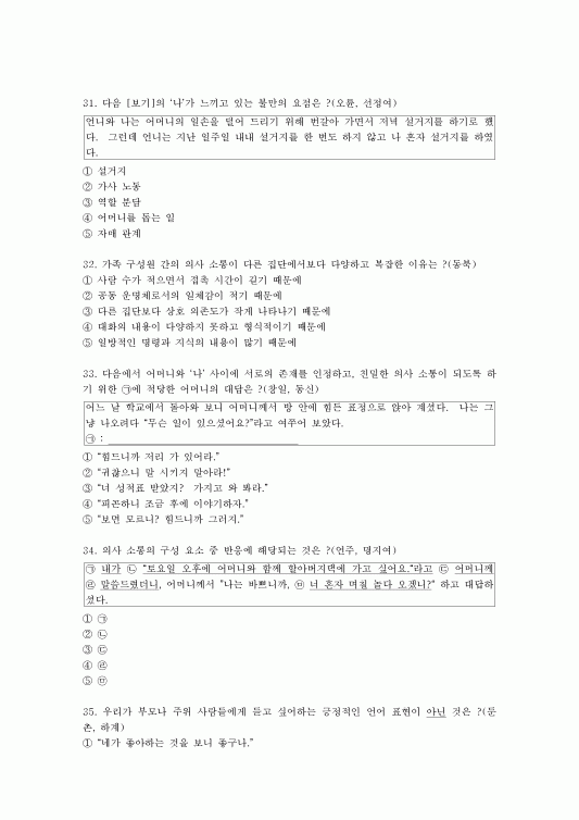 [과외]중학 가정 3-03 가족과 의사 소통 02